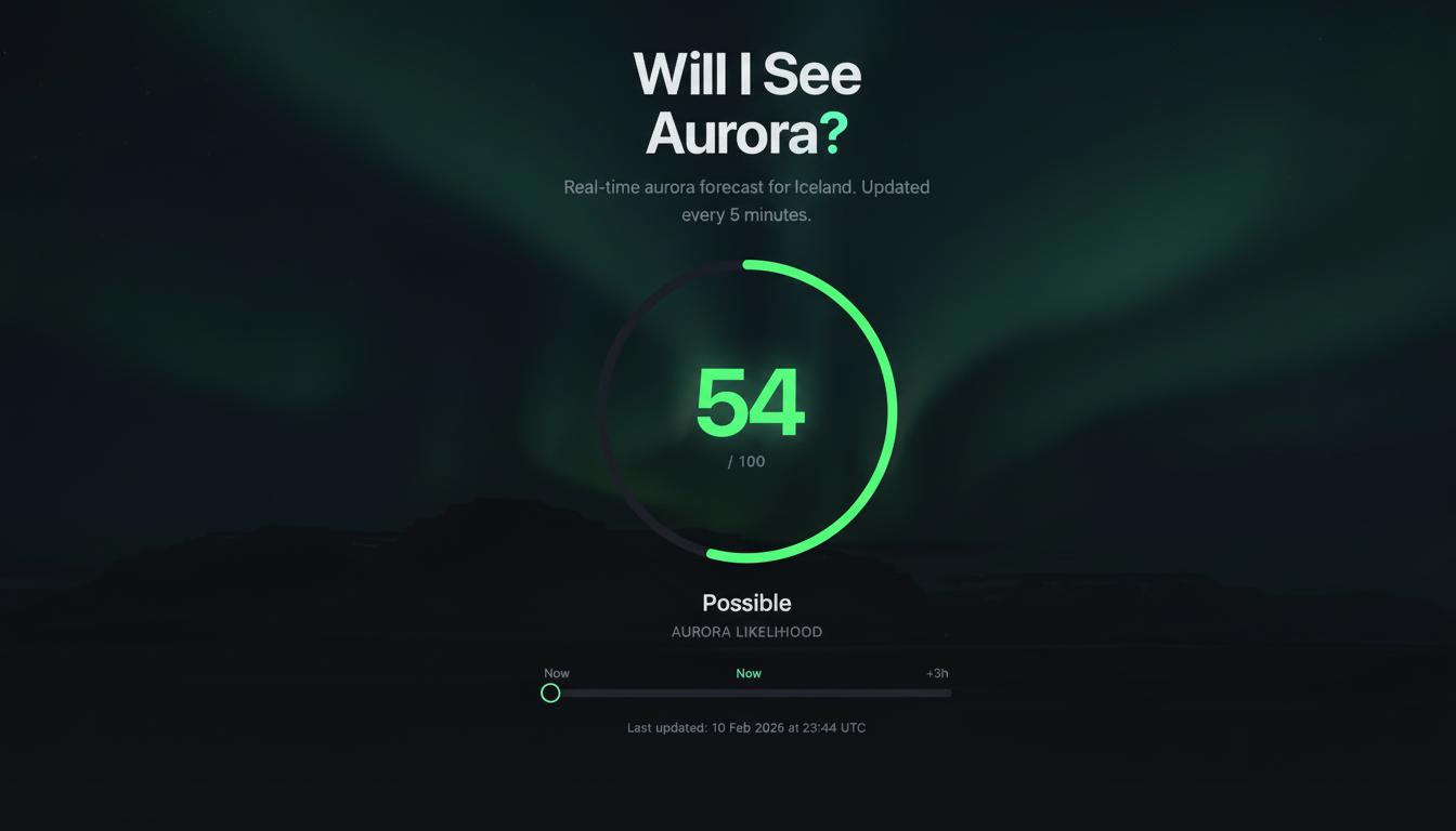 Will I See Aurora? — Live Aurora Forecast Iceland